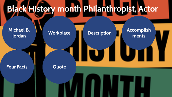 anthony moore, Actor: Michael B. Jordan by Anthony Moore on Prezi