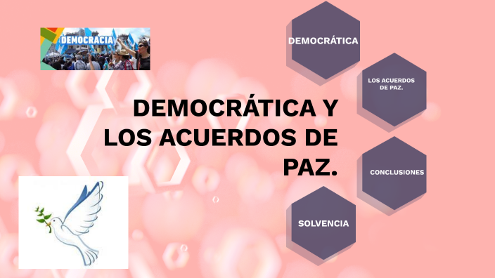 La democracia y Acuerdos de Paz by Marleny Esquivel on Prezi