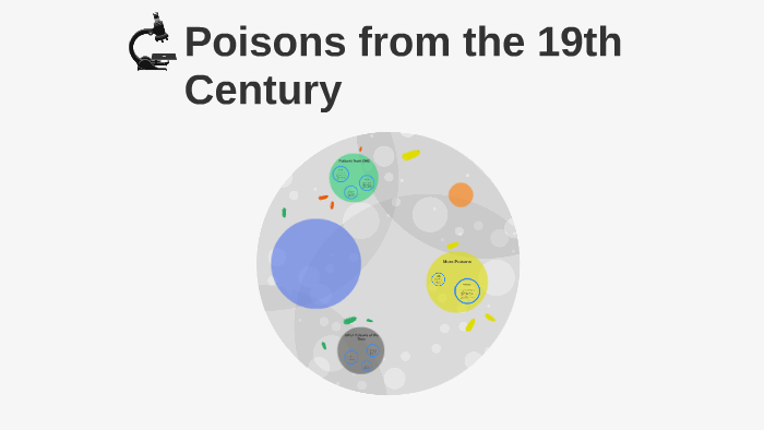 Poisons from the 19th Century by Noah Hirshon on Prezi