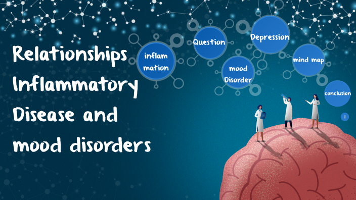 inflamm-h&h by heliya gh on Prezi
