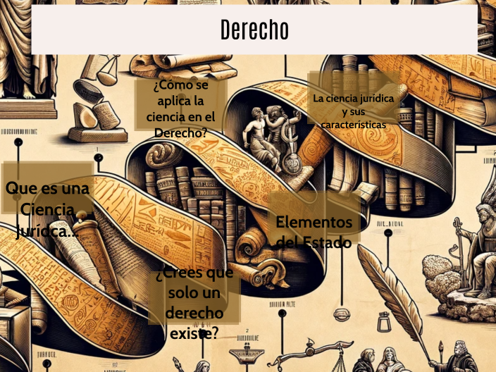 dERCHO by FEO FARA on Prezi