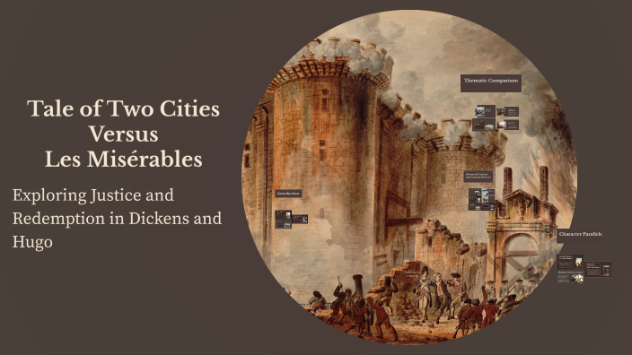 A Tale of Two Revolutions by Aiden Germann on Prezi