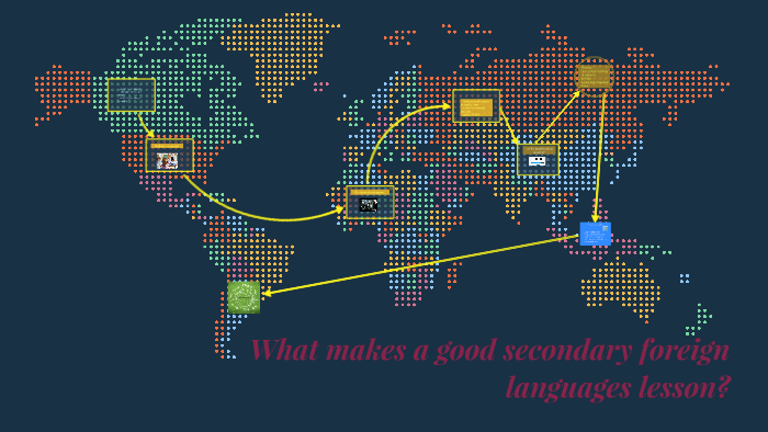 What makes a good secondary foreign languages lesson? by carol marin ...