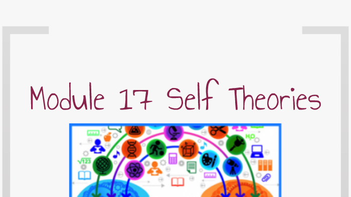 Module 17 Self Theories by on Prezi