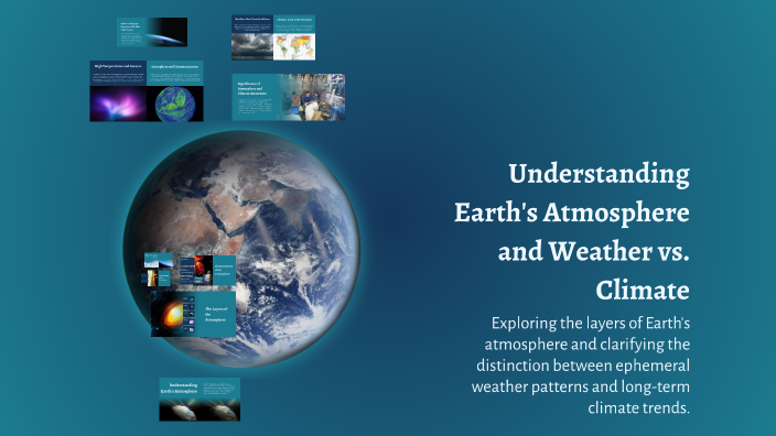 Understanding Earth's Atmosphere and Weather vs. Climate by Mia Del ...