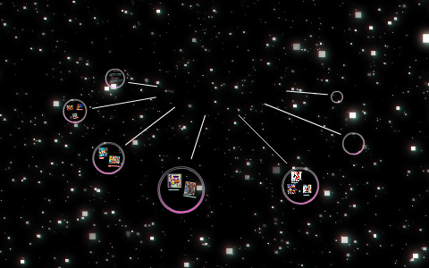 Abstract vs Non-representational Art by Brianna Buckley on Prezi