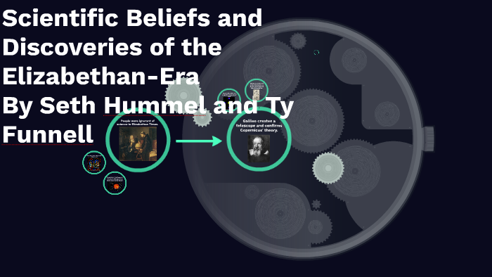 Scientific Beliefs and Discoveries of the Elizabethan-Era by Seth ...
