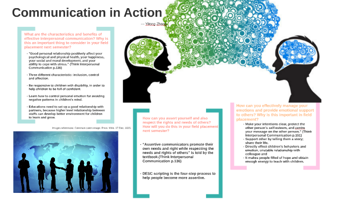 Communication in Action by Ava Zhang on Prezi