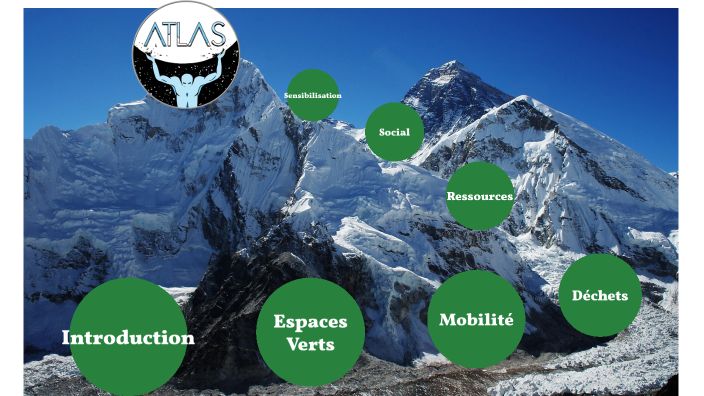 Dossier DD by Mathieu MARTIAL on Prezi