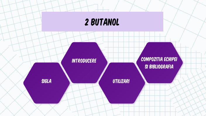Chimie 2 Butanol by Alex Bordian on Prezi