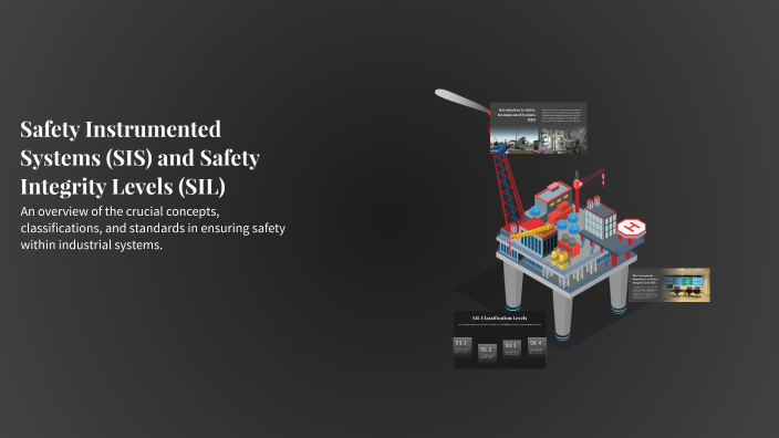 Safety Instrumented Systems (SIS) and Safety Integrity Levels (SIL) by ...
