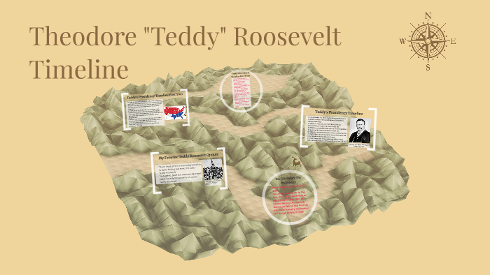 Teddy Roosevelt Timeline by James Travers on Prezi