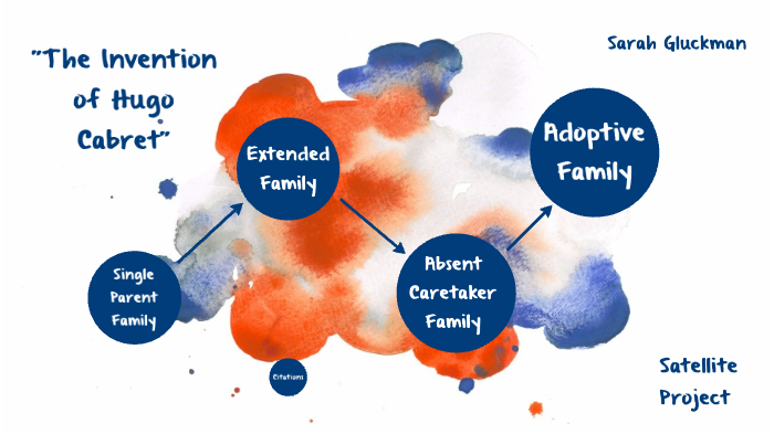 Satellite Project - Hugo Family Structure by Sarah Gluckman on Prezi