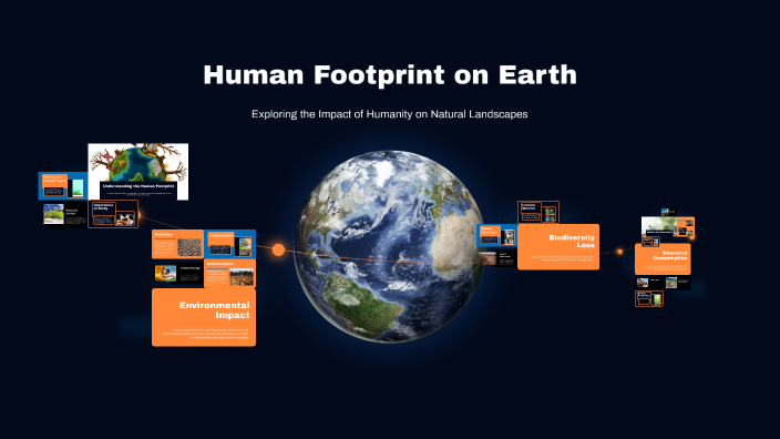 Human Footprint on Earth by Chardunay LEE on Prezi