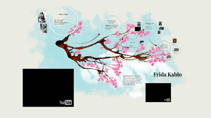 Frida Kahlo by Jess Markley