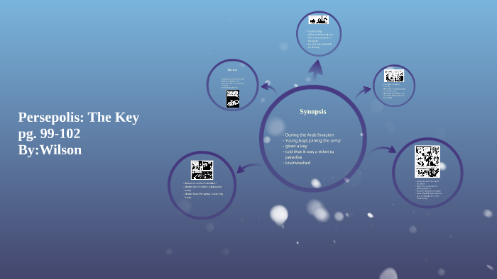 Persepolis: The Key by Wilson Lo on Prezi