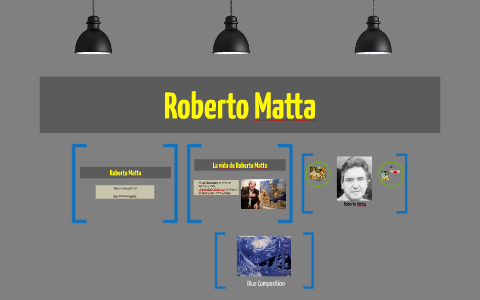 Roberto Matta by Andrew Vester on Prezi