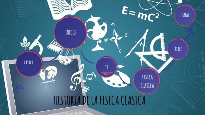 Historia de la fisica clasica by wilfer jose castro on Prezi