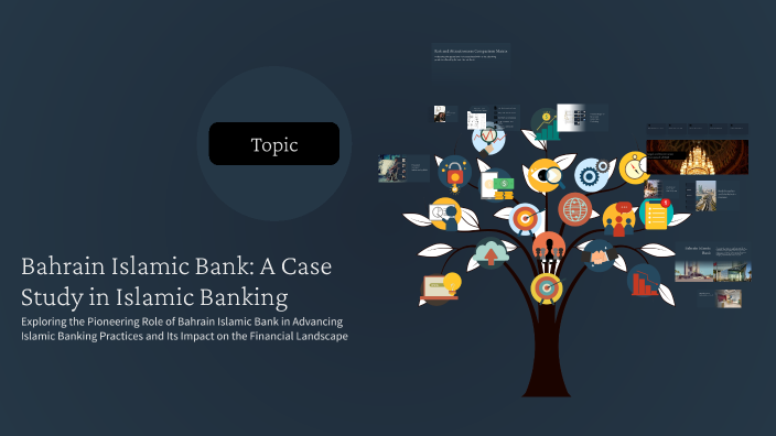Bahrain Islamic Bank: A Case Study in Islamic Banking by Hussain Ahmed ...