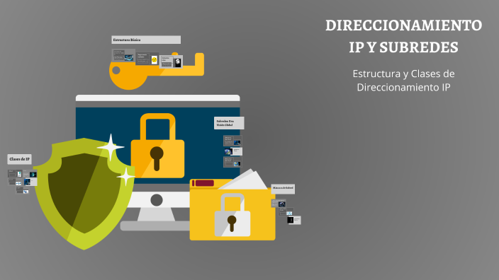 DIRECCIONAMIENTO IP Y SUBREDES by Axel Freddy Coca Molina on Prezi
