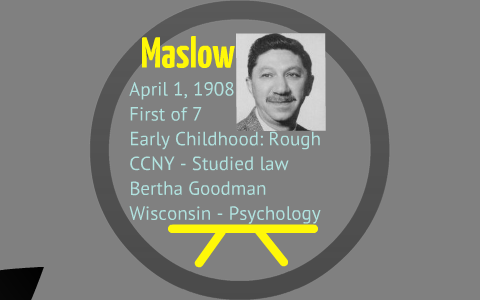 Maslow by Joseph Babb on Prezi