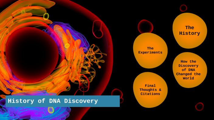 History of DNA Discovery by Sarah Barton on Prezi