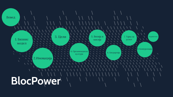 Група 104 БиМ - BlocPower by Ines Germanski on Prezi