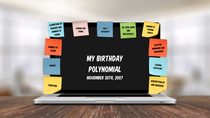 The Birthday Polynomial Project by Noah Martinez on Prezi