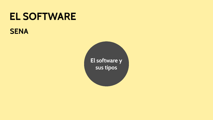 El software y sus tipos by Isa Corzo on Prezi
