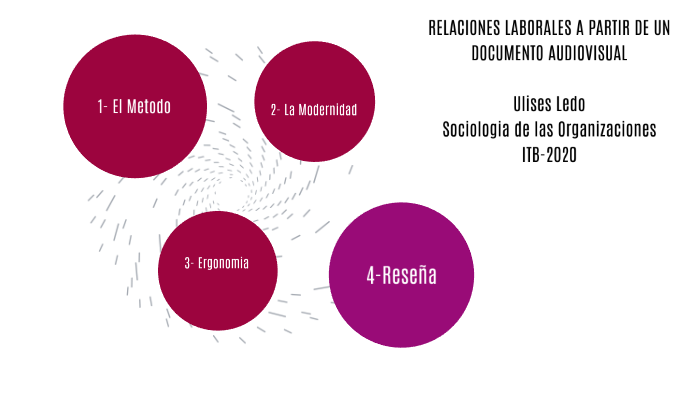 ANÁLISIS DE LAS RELACIONES LABORALES A PARTIR DE UN DOCUMENTO ...