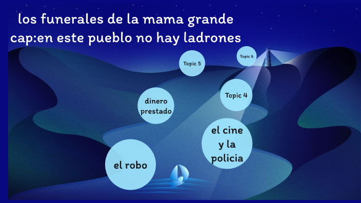 en este pueblo no hay ladrones by MARIA ALEJANDRA ACERO ROCHA