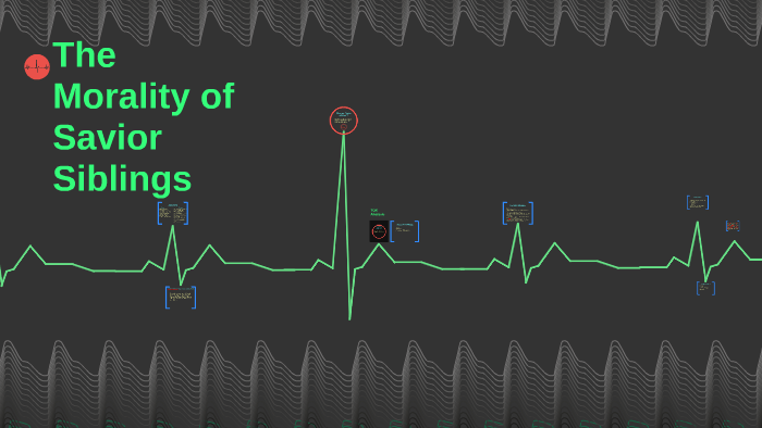 Savior Siblings by Haley McLaughlin on Prezi