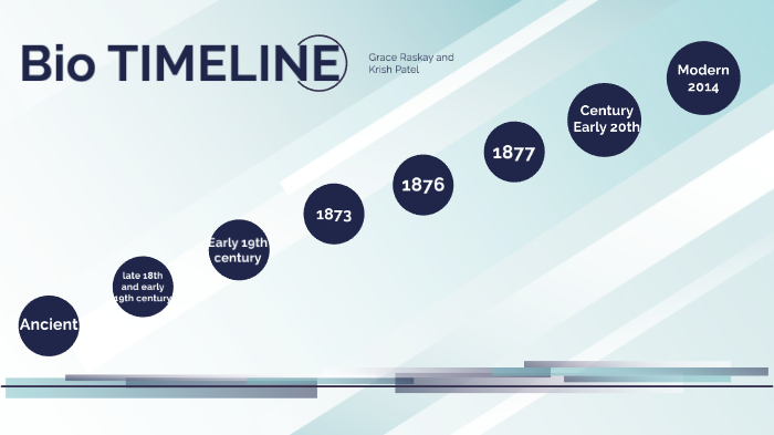 Marine bio timeline by Grace Raskay on Prezi