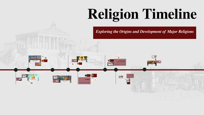 Religion Timeline by Jared Bigata on Prezi
