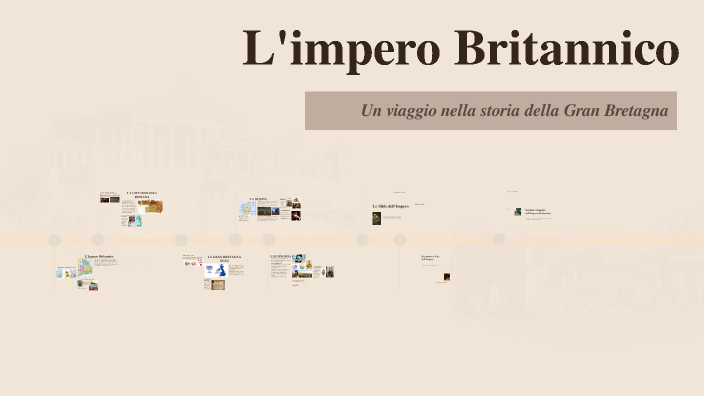 L'impero Britannico by Canio Carulli on Prezi