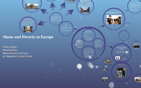 Slums and Poverty in Europe by Oliwia Urban on Prezi