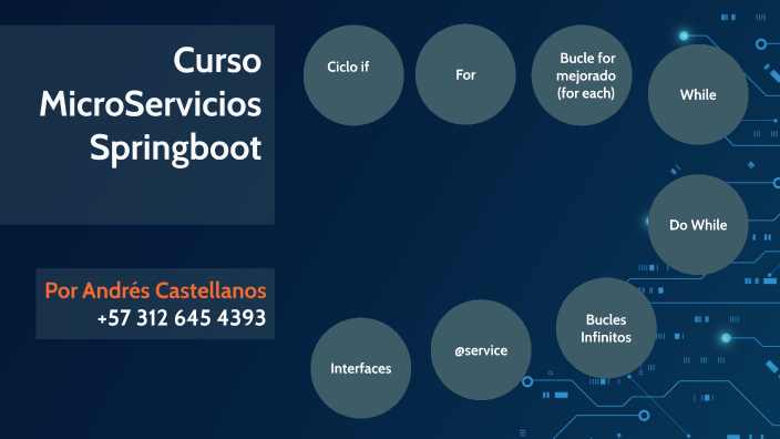 Ciclos if for while java by Andrés Castellanos on Prezi