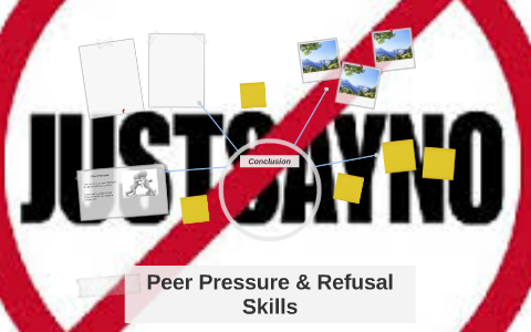 Peer Pressure & Refusal Skills by Bri Spencer on Prezi