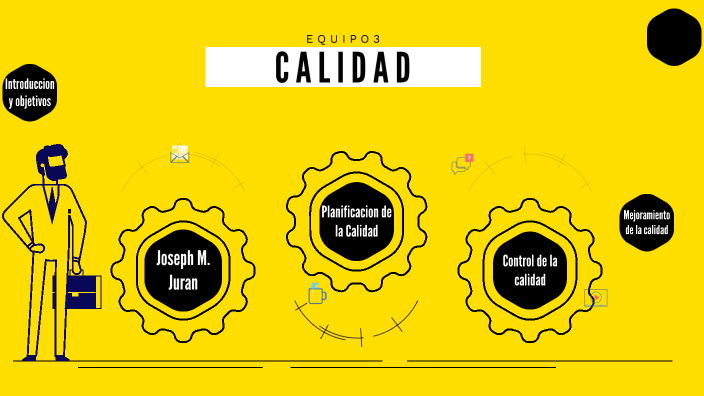 Expo De Calidad By Belen Molina On Prezi