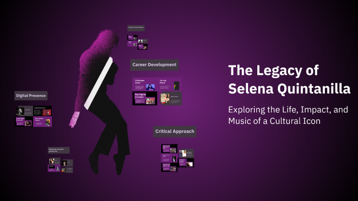 The Legacy of Selena Quintanilla by Unnathi Ammana on Prezi