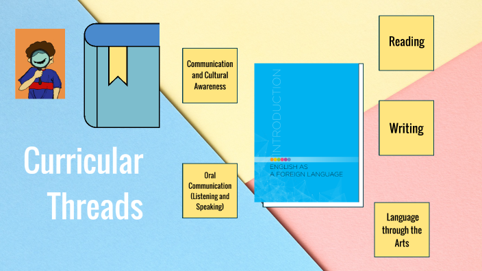Curricular Threads by DEYSI XIMENA ERAZO QUIJIJE on Prezi