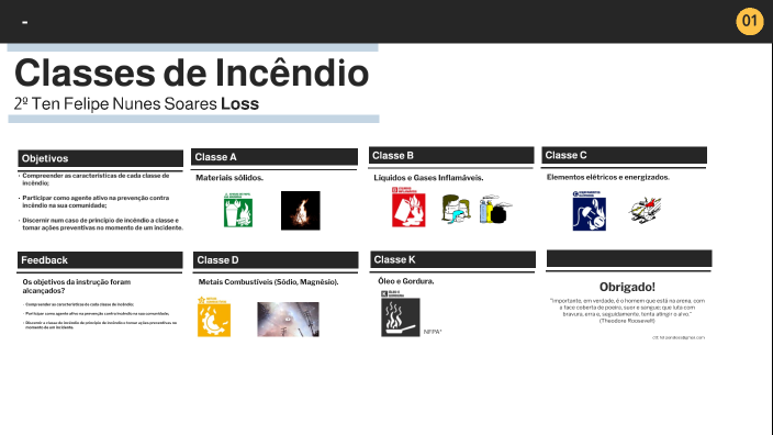 Classes de Incêndio by Felipe Nunes Soares Loss on Prezi