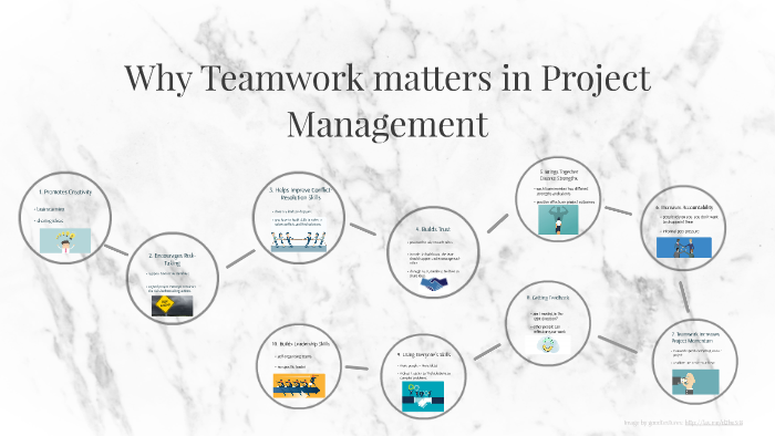 Why Teamwork matters in Project Management by Vanessa Zethner on Prezi Why Teamwork matters in Project Management by Vanessa Zethner on Prezi