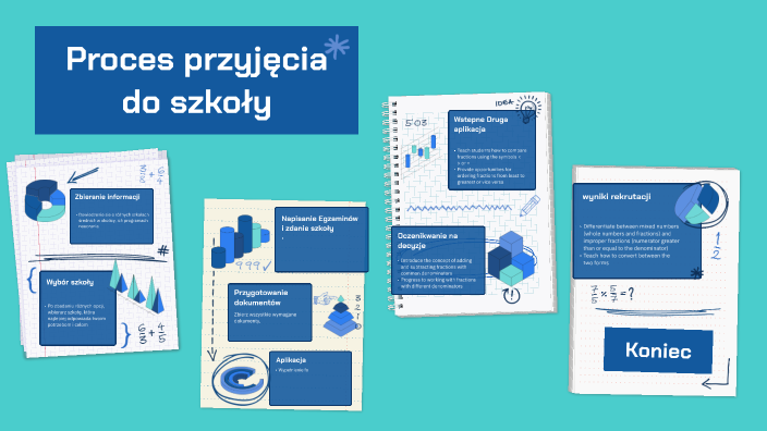 school recruitment process by Michal Zygmunt on Prezi