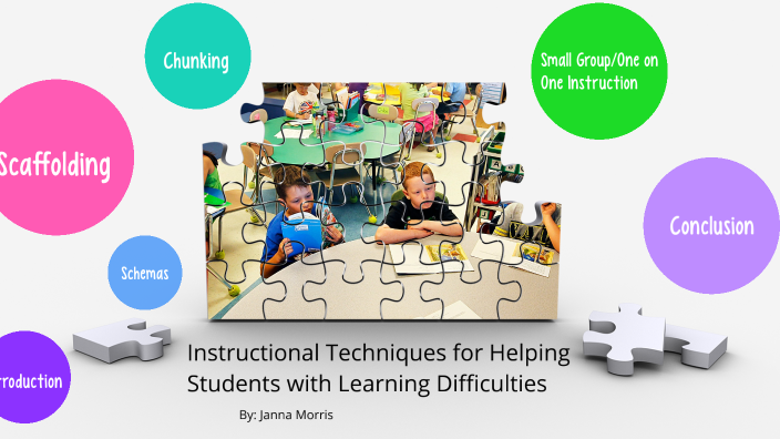 Instructional Techniques for Helping Students with Learning ...