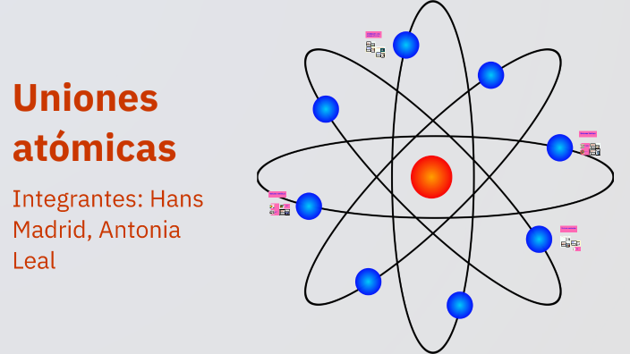Uniones atómicas by Matias Meneses Rivera on Prezi