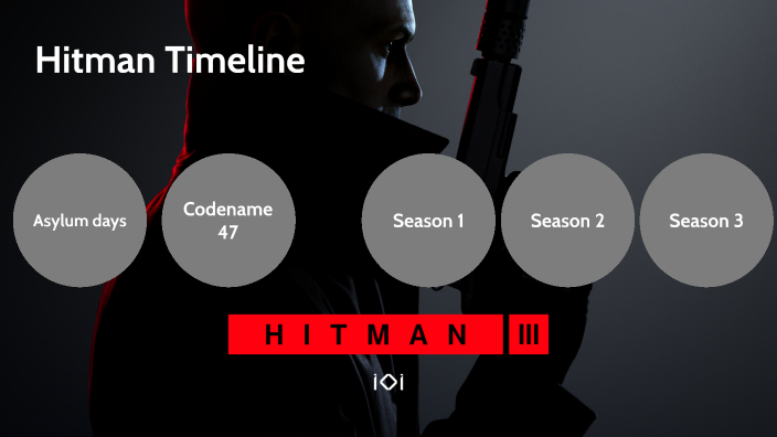 Hitman Timeline by Thomas Laupstad on Prezi