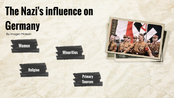 Assessment task 3 - Imogen by imogen mclean on Prezi