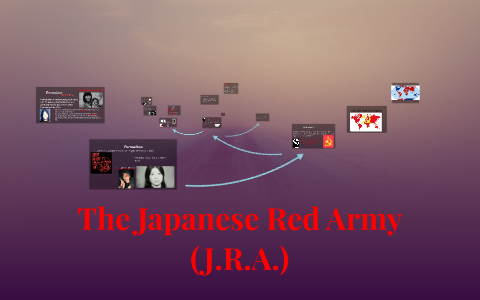The Japanese Red Army by Rachel Kellner on Prezi