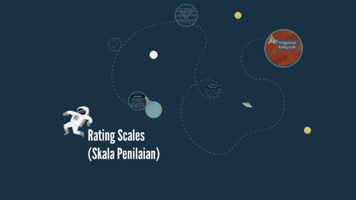 Rating Scales (Skala Penilaian) by Nada Nurna on Prezi